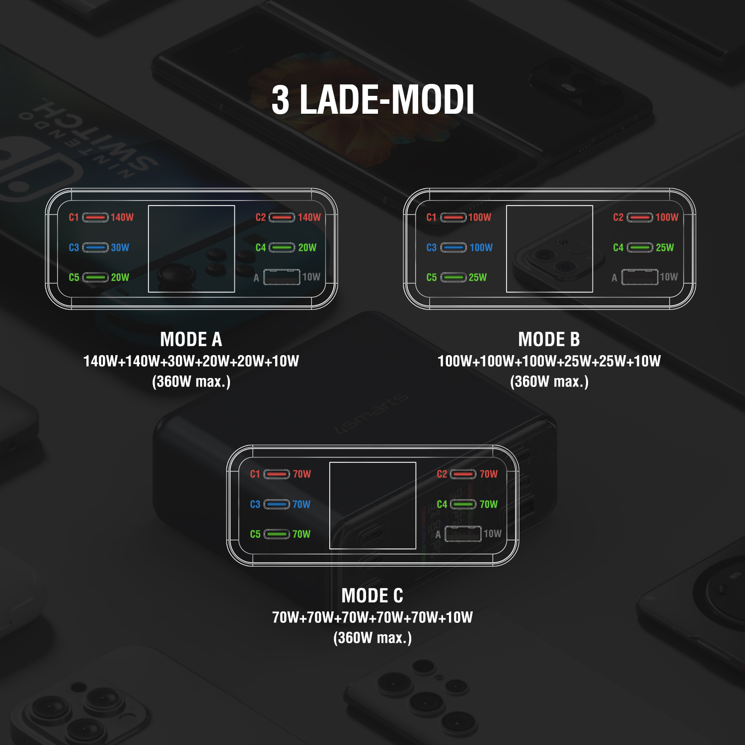 4smarts Desk Charger Lucid GaN DIY 360W, spacegrau